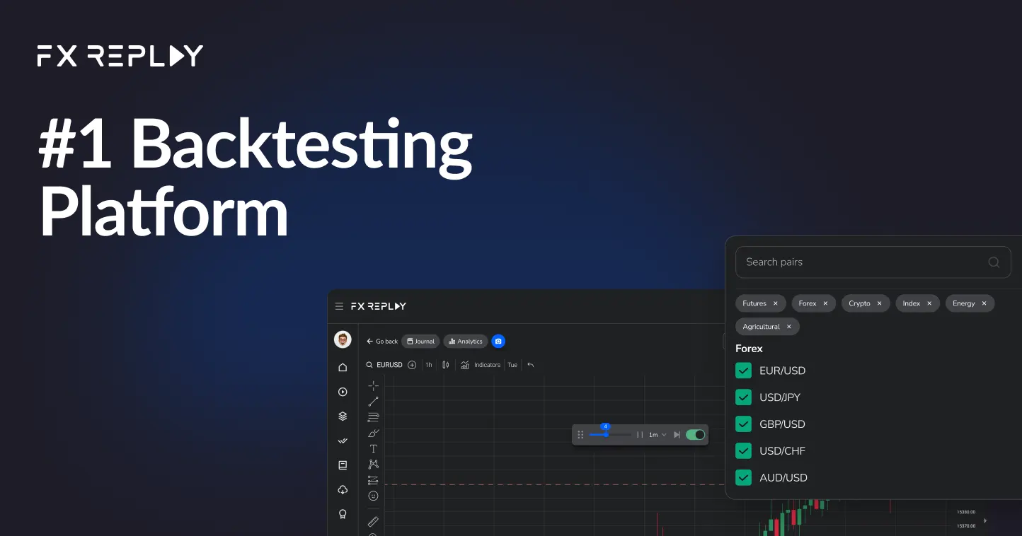 FX Replay Review 2025 – Best Backtesting Tool for Traders